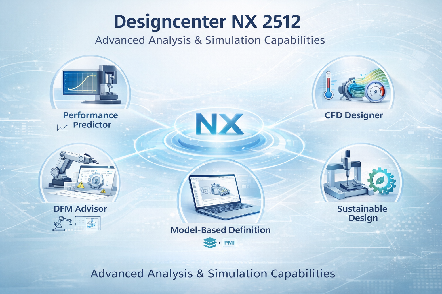 NX2512 PHÂN TÍCH & MÔ PHỎNG TÍCH HỢP CẢI TIẾN THIẾT KẾ CHO SẢN XUẤT